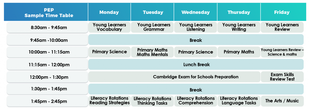 Primary English Preparation Program – Shafston For Schools